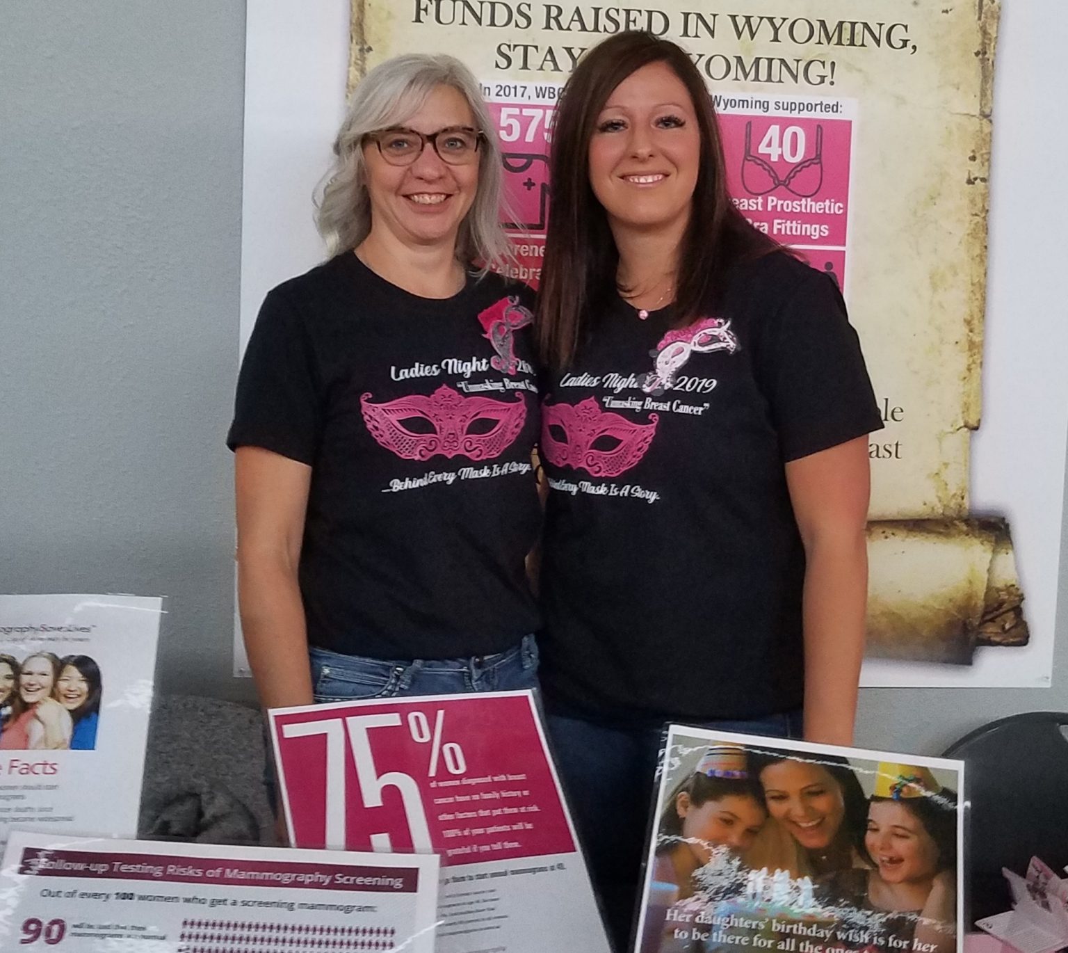 About Us - Wyoming Breast Cancer Initiative