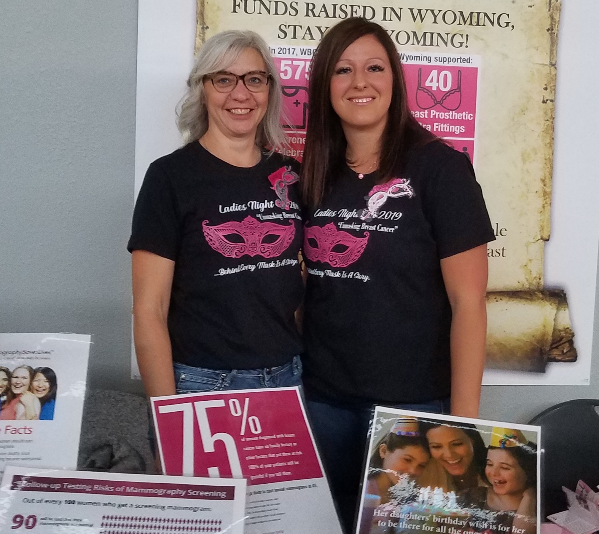 About Us - Wyoming Breast Cancer Initiative